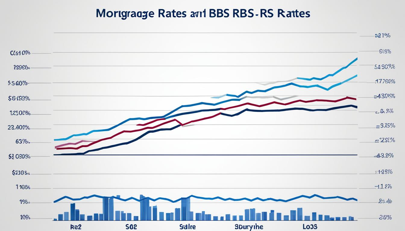 RBS Mortgage Rates | Compare Latest Rates & Offers