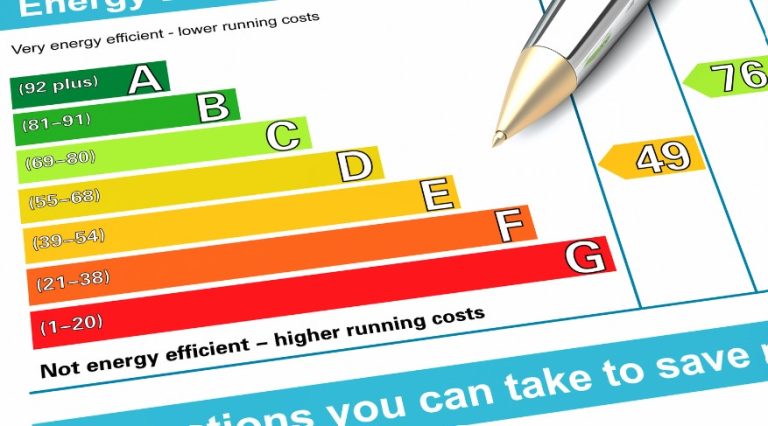 What Does an EPC Check Involve? | EPC Assessment