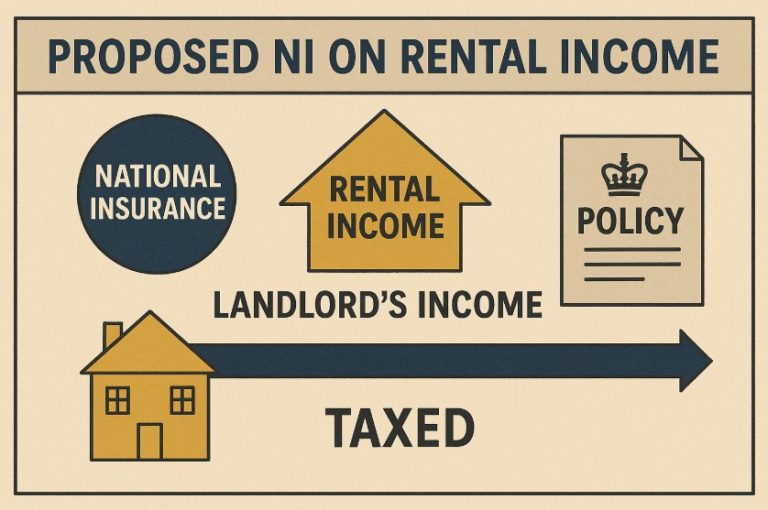 Rachel Reeves Tax Raid on Landlords: What It Means for the Housing Market?